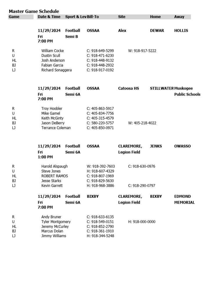 OSSAA Playoffs WEEK 3 Assignments | PDF