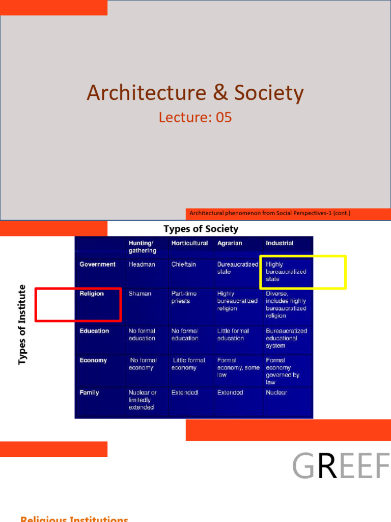 AnS - Final Exam Content - Fall 2024 | PDF | Guru