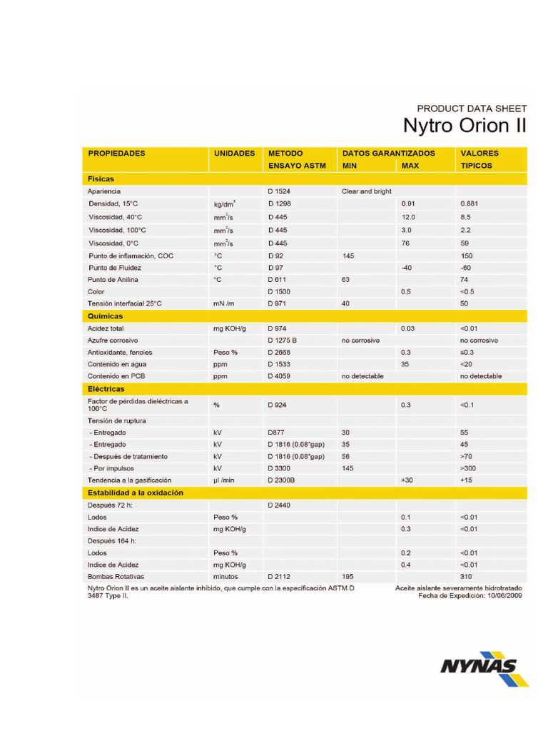 Nynas Orion Ii | PDF