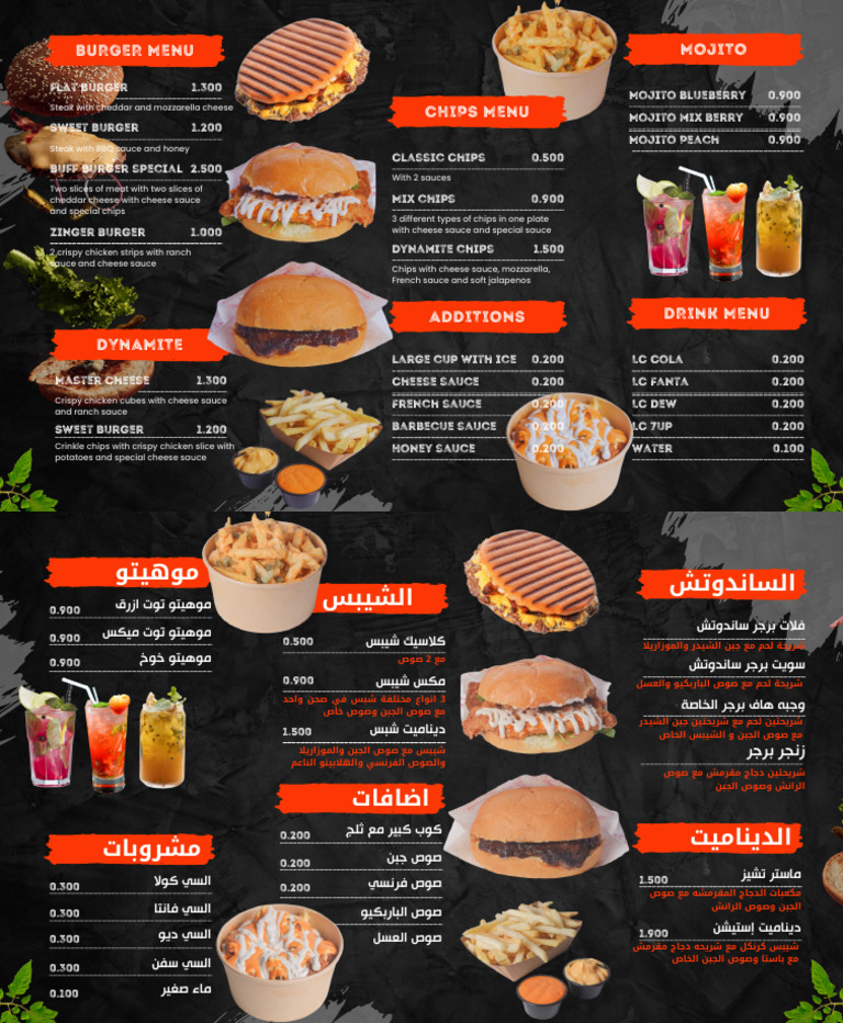 Burger Menu | PDF