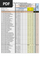 Template Excel Rumus Katrol Nilai Siswa | PDF