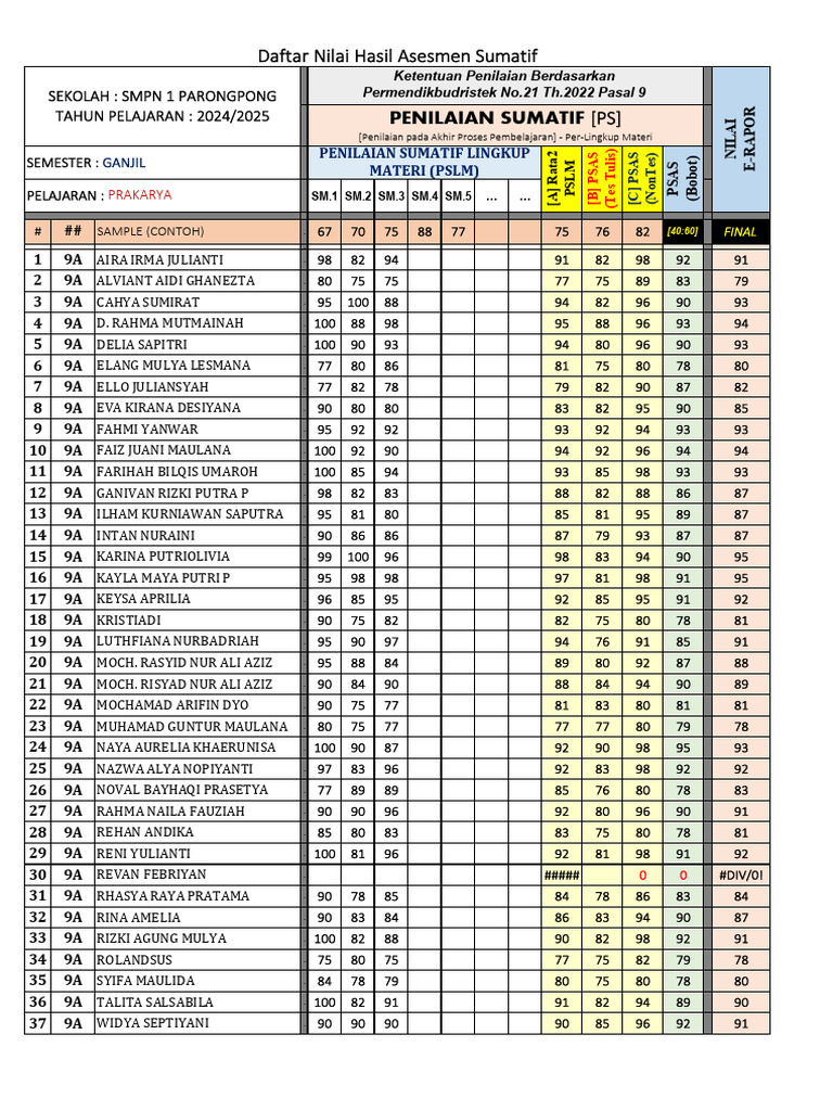 # 10 PRAKARYA+INFORMATIK - eRaP - Buku Nilai Guru 789 1PAR Ver.1.8 (smt.2) - v2 | PDF