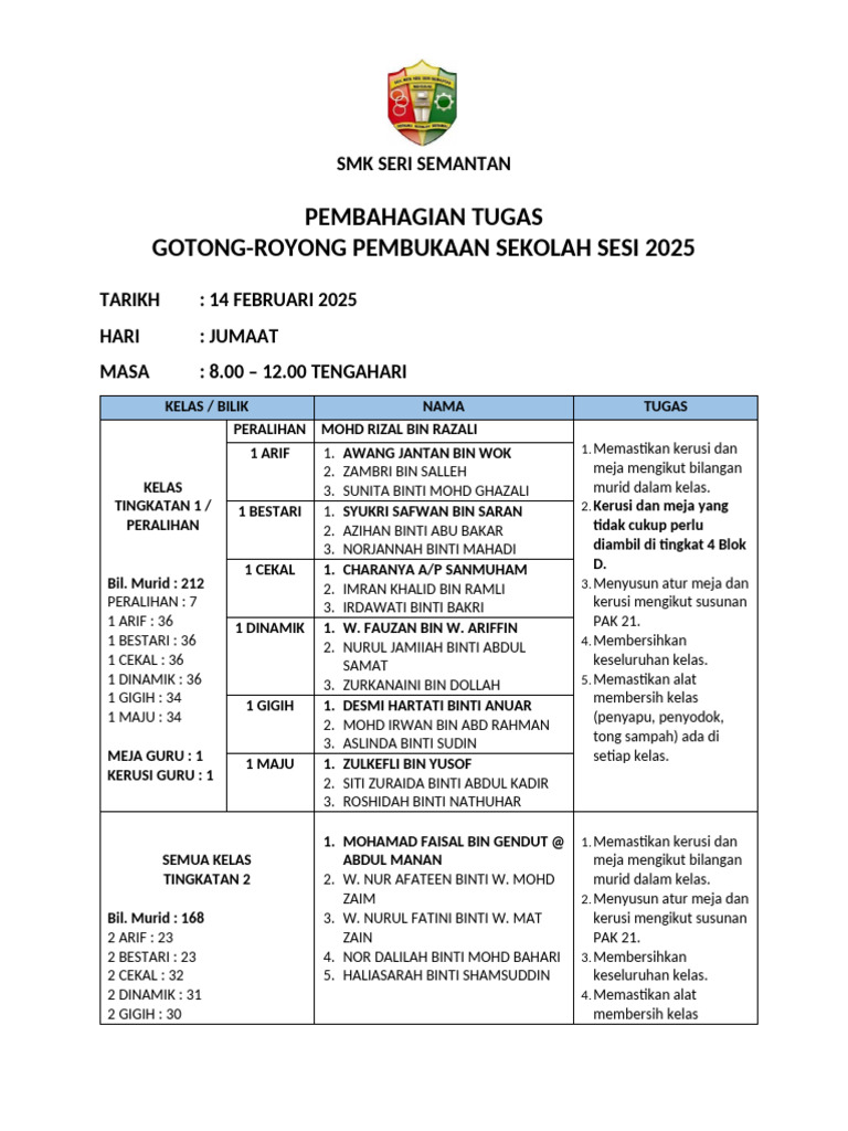 Jkuasa Goro Pembukaan Sekolah 2025 (2) - 1 | PDF
