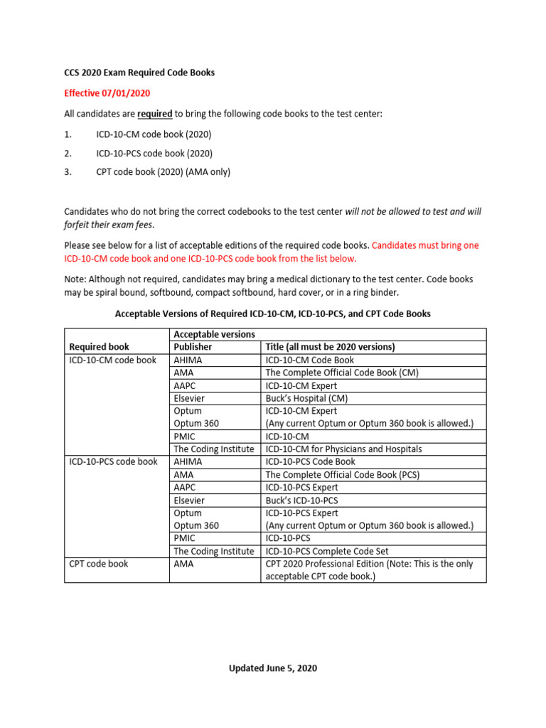 Ccs Exam Required Code Books 6-5-2020 | PDF