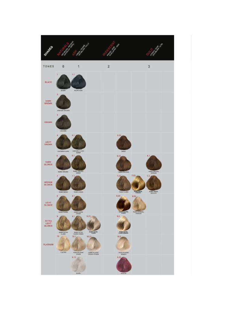 Carta colores tintes Celine -1 | PDF