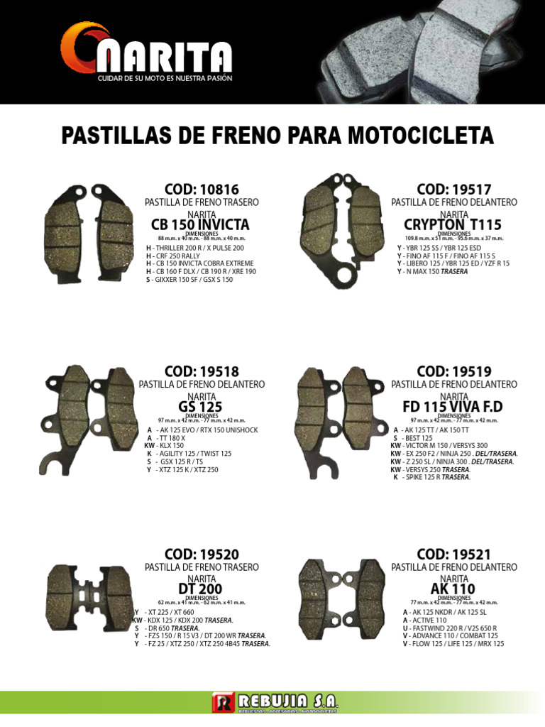 Catalogo Pastillas Narita | PDF
