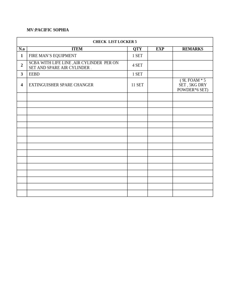 Check List Locker 5 | PDF