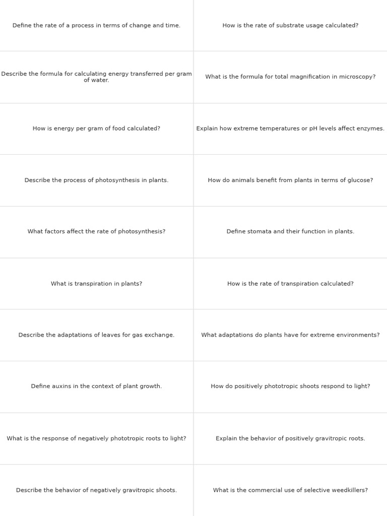 Flashcards Biology | PDF | Hormone | Menstrual Cycle
