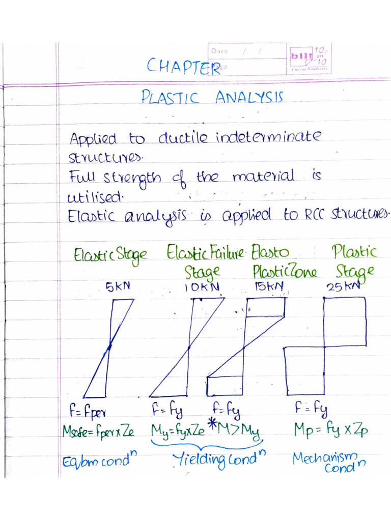 Plastic Analysis | PDF