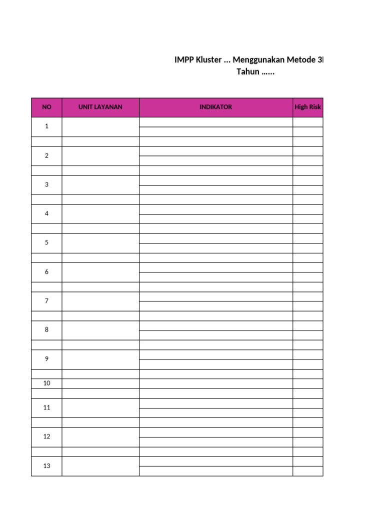 IMPP Menggunakan Metode 3H1P | PDF