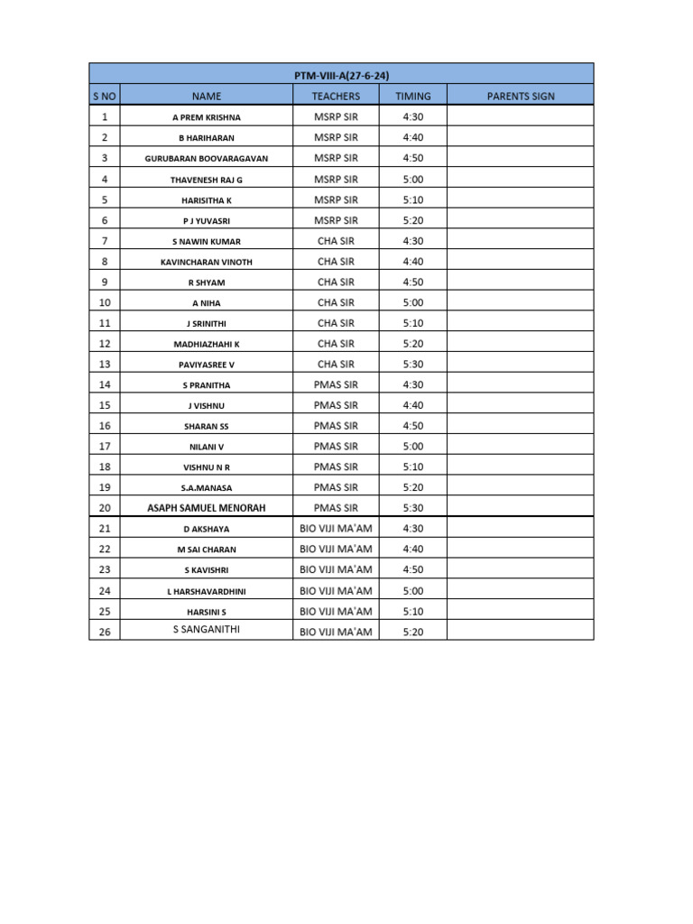 Viii-A PTM Schedule (27!6!24) | PDF