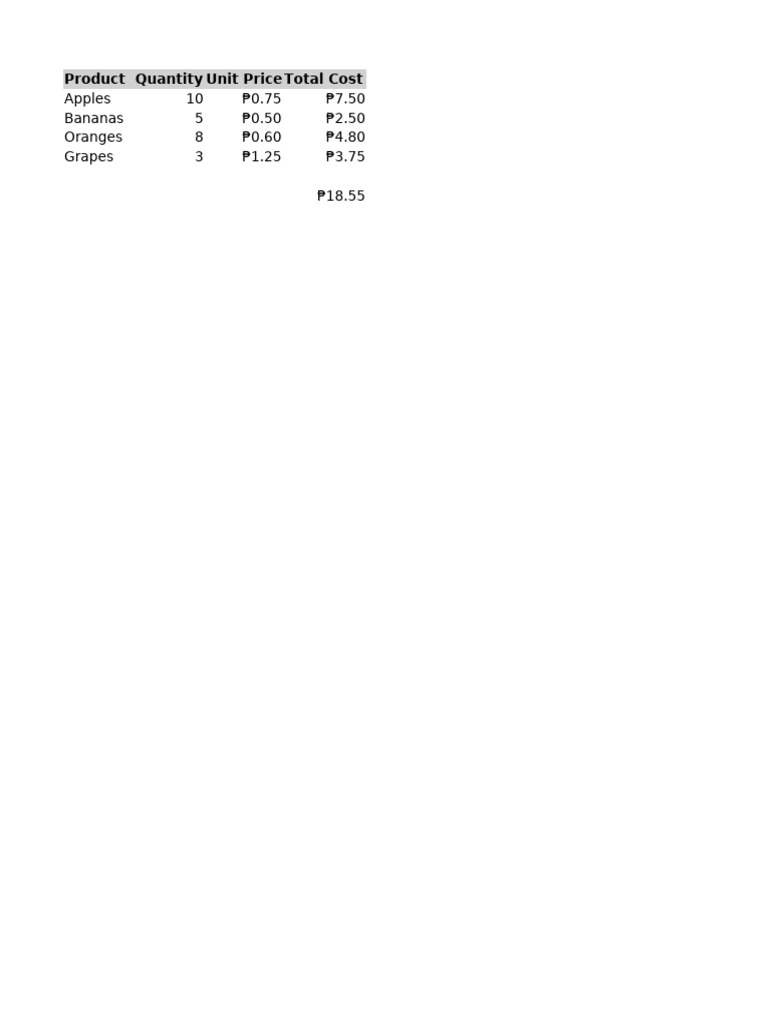 BinaluyoBrylle Fruit Inventory | PDF
