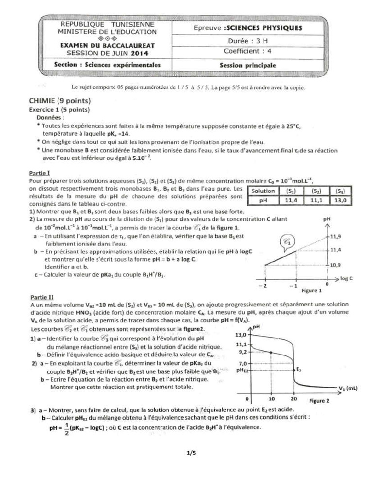 Bac 2014 Bac Sciences Epreuve Physiques Session Principale PDF | PDF