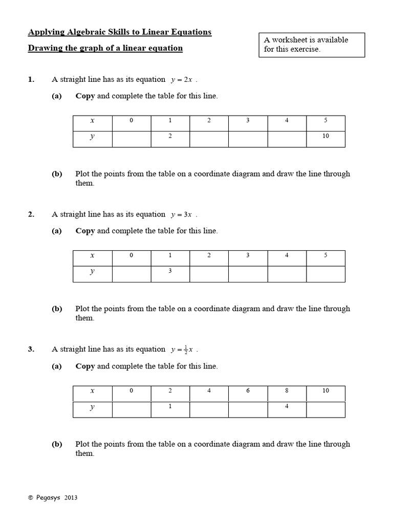 Worksheet for 7th Graders on Scale Factor #2 | PDF | Equations | Line ...