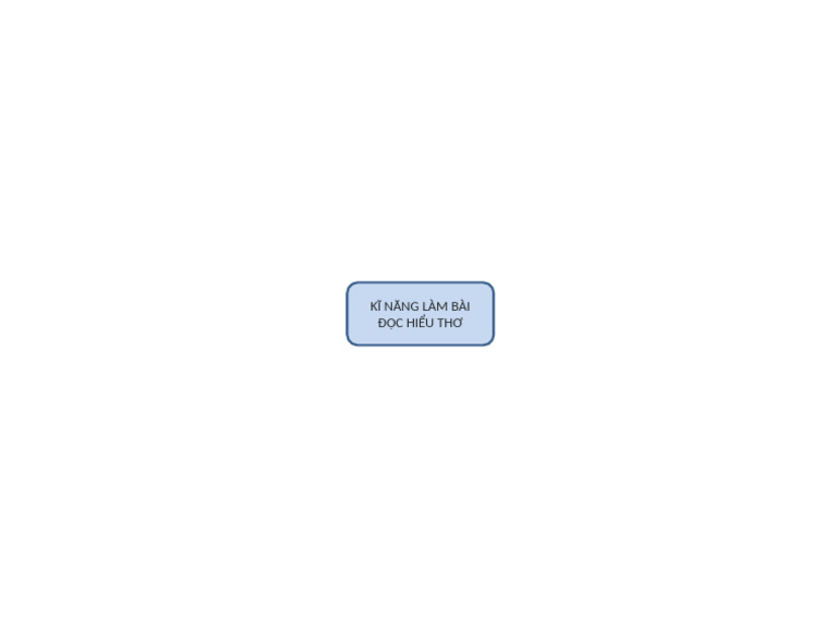 Presentation 1 | PDF