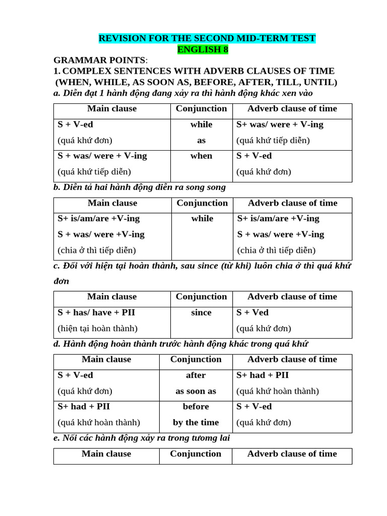 De Cuong On Tap Anh 8 Giua HK2 | PDF
