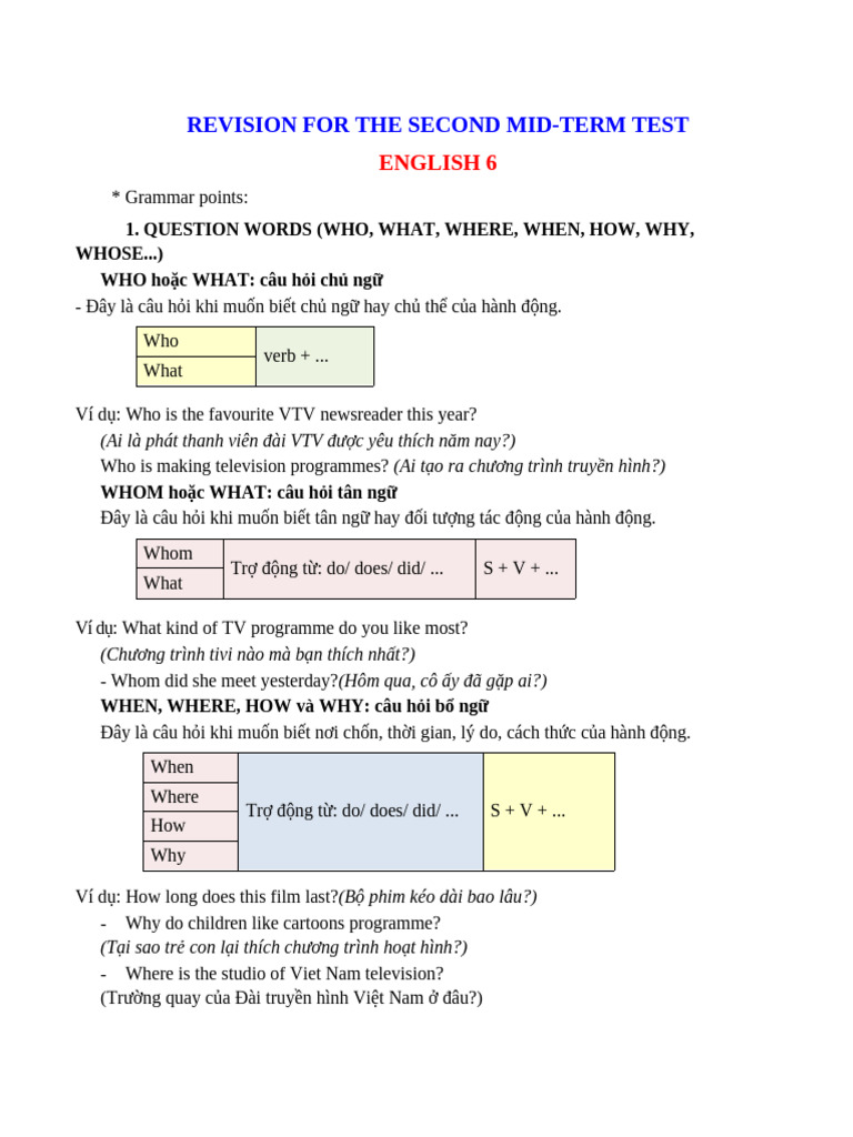 De Cuong On Tap Tieng Anh 6 Giua HK2 | PDF