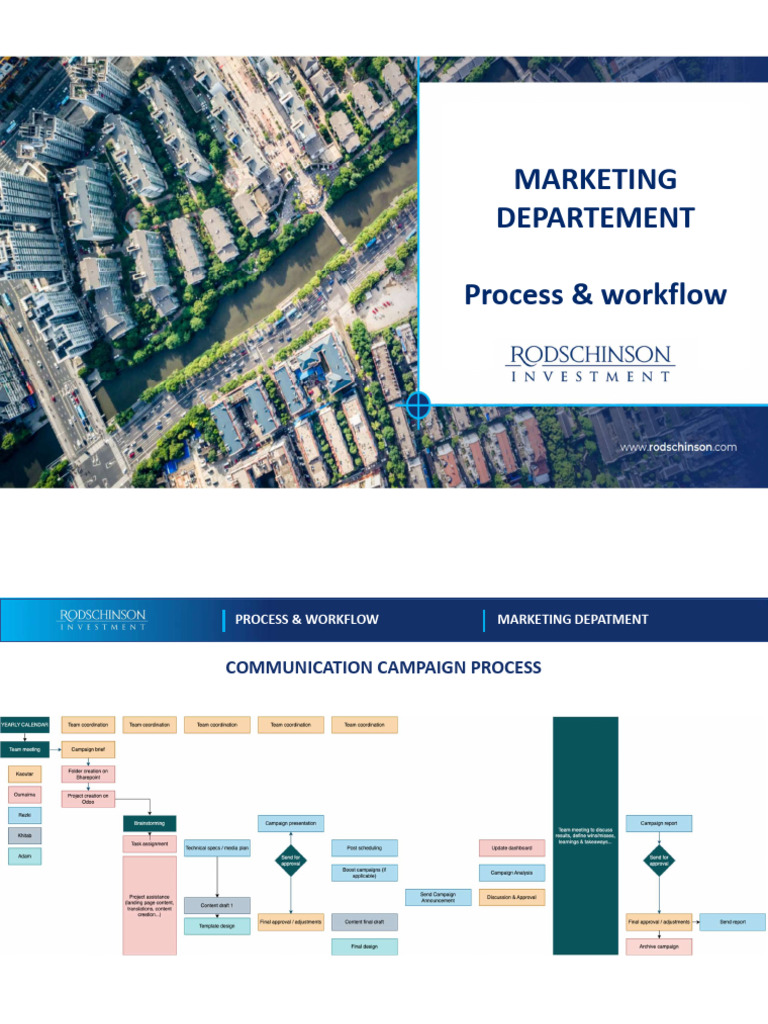 Marketing process workflows | PDF
