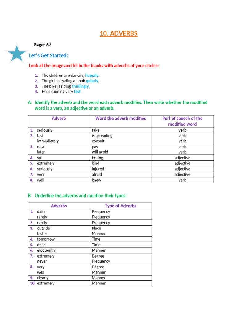 10. Adverbs | PDF | Adverb | Verb