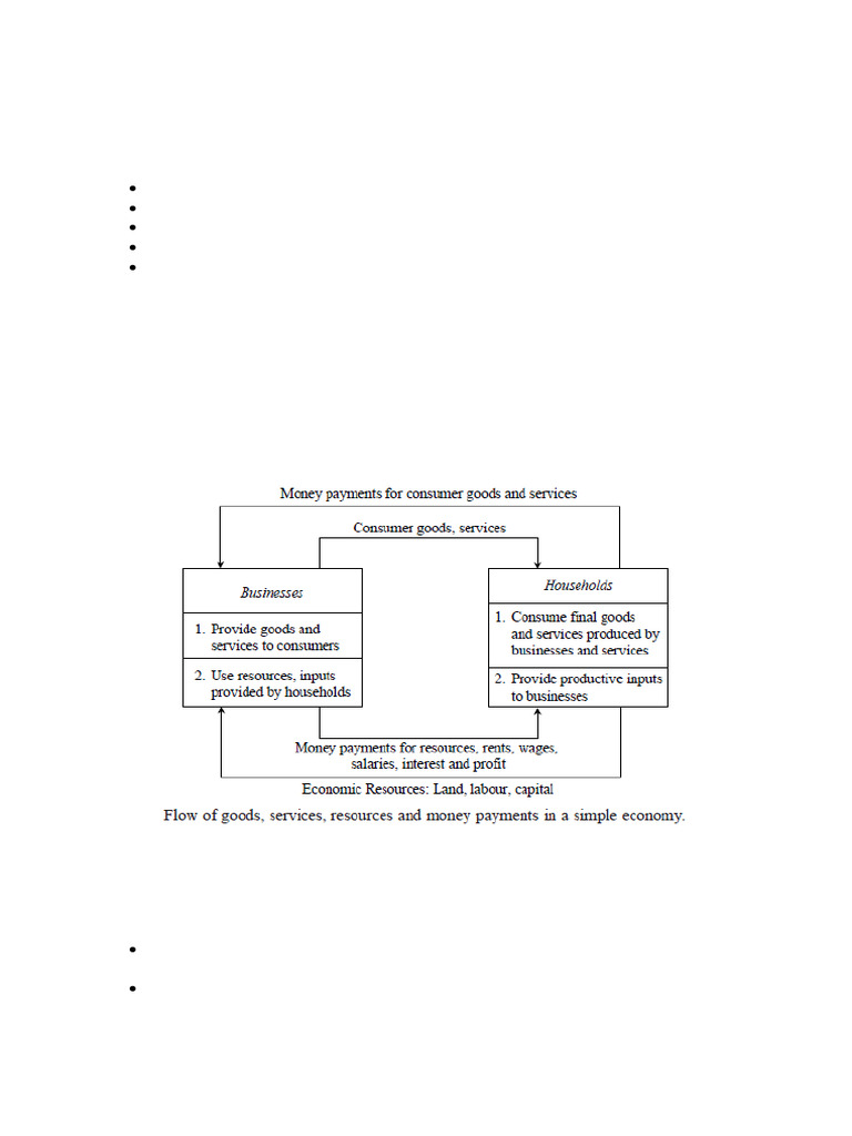 Understanding Supply and Demand Basics | PDF | Demand | Supply (Economics)