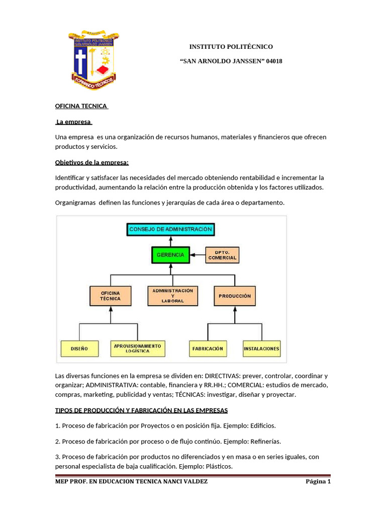 Teoria Que Es Ofici | PDF | Business | Diseño
