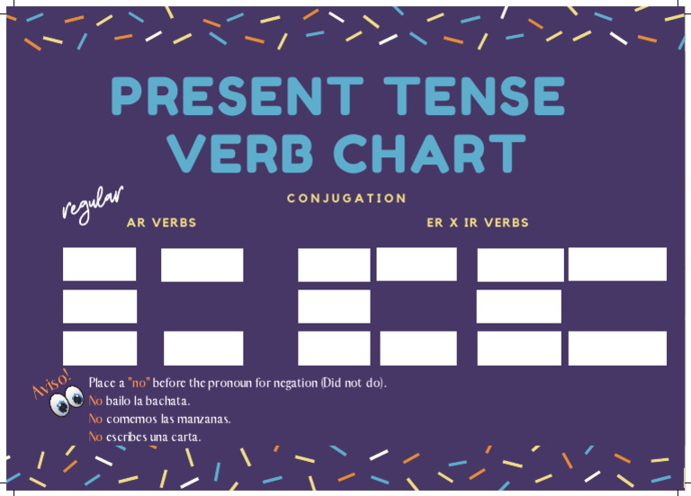 Present Tense Verb Chart: Regular | PDF
