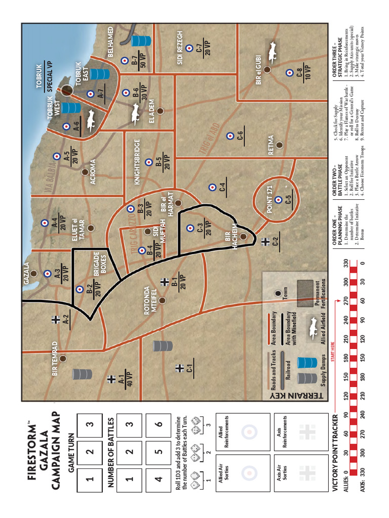 Firestorm Gazala Map and Counters | PDF | Erwin Rommel | Military Of ...