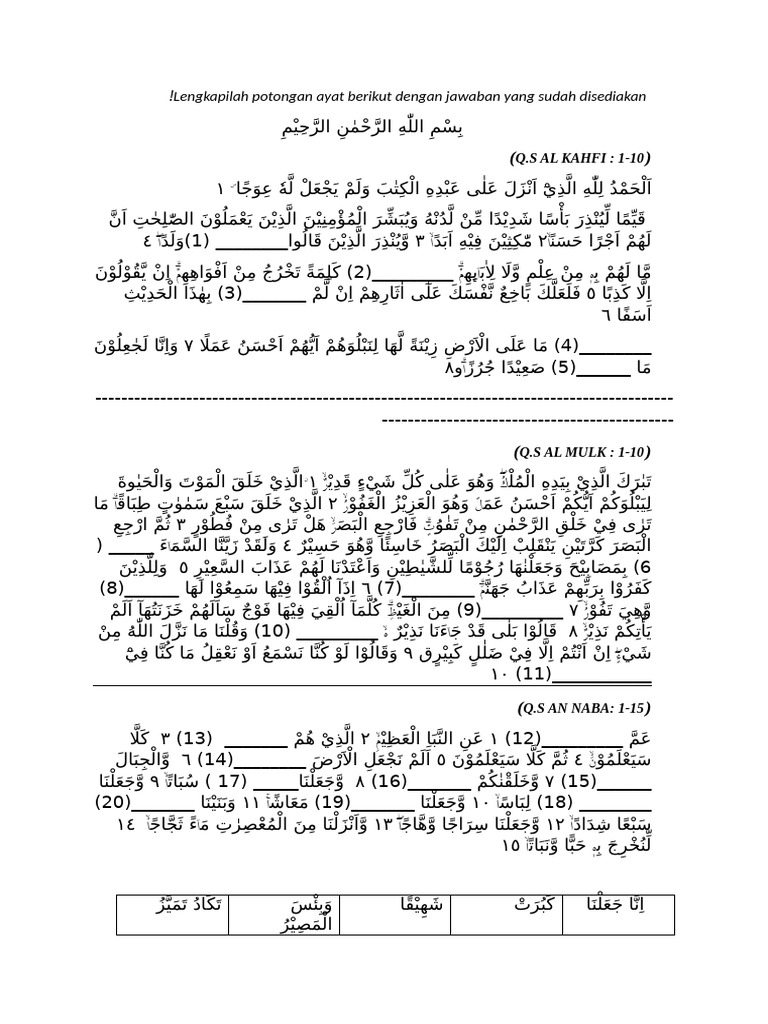 Tahfidz Kelas 1 Nitip Punya Wapia Canti | PDF