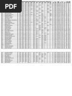 Final Grade 12 NSC Results Analysis | PDF