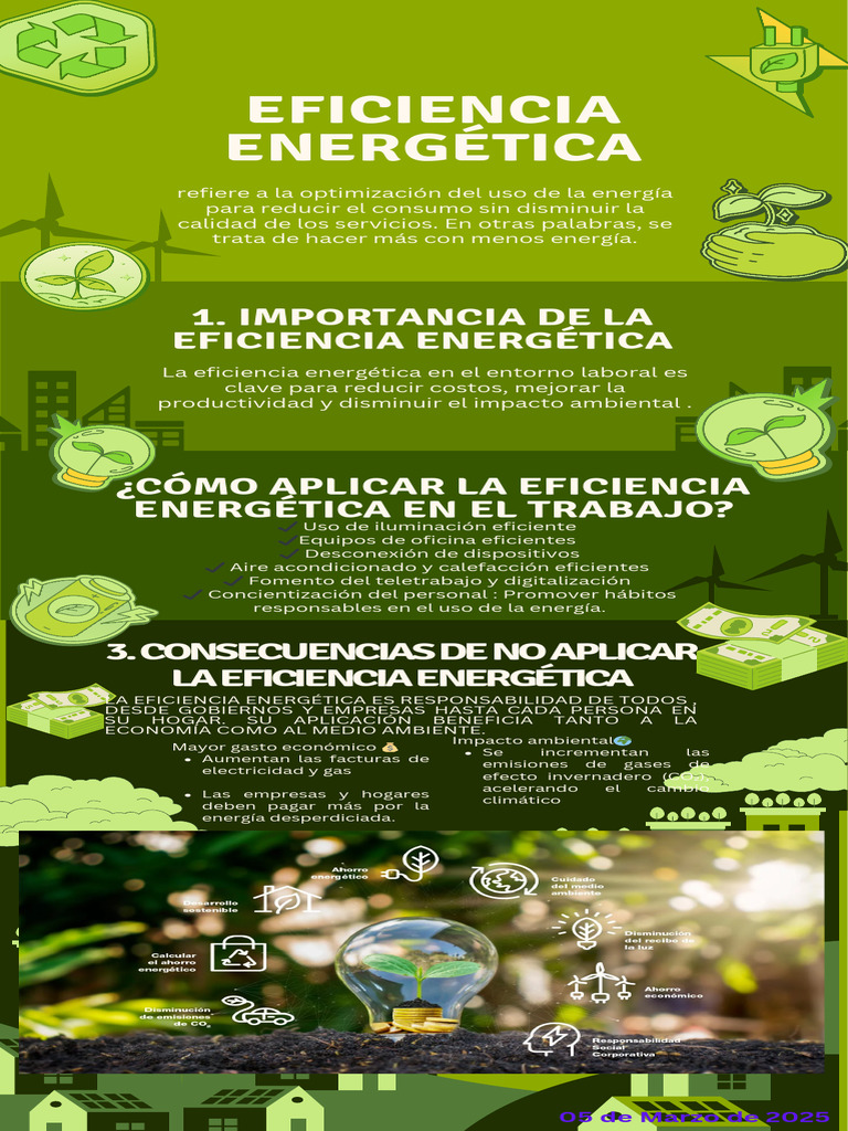 Eficiencia Energética en el Trabajo | PDF