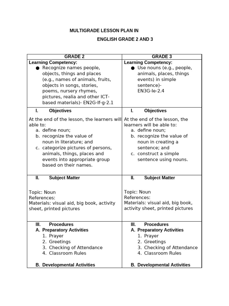 Multigrade Lesson Plan in English | PDF | Lesson Plan | Teaching