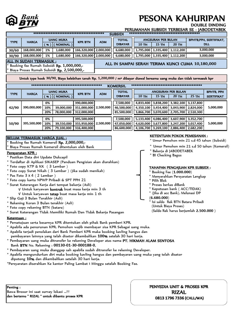 Pricelist PAK RIZAL | PDF