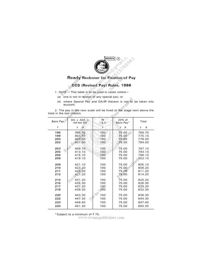 IV Pay Commission Pay Fixation Guide | PDF | Employment Compensation
