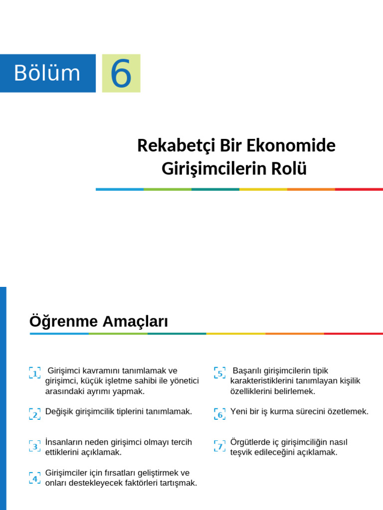 ch06 Girisimcilik 113704 | PDF