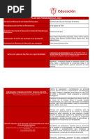 ¿Qué Es La UDEEI | PDF | Educación especial | Escuelas