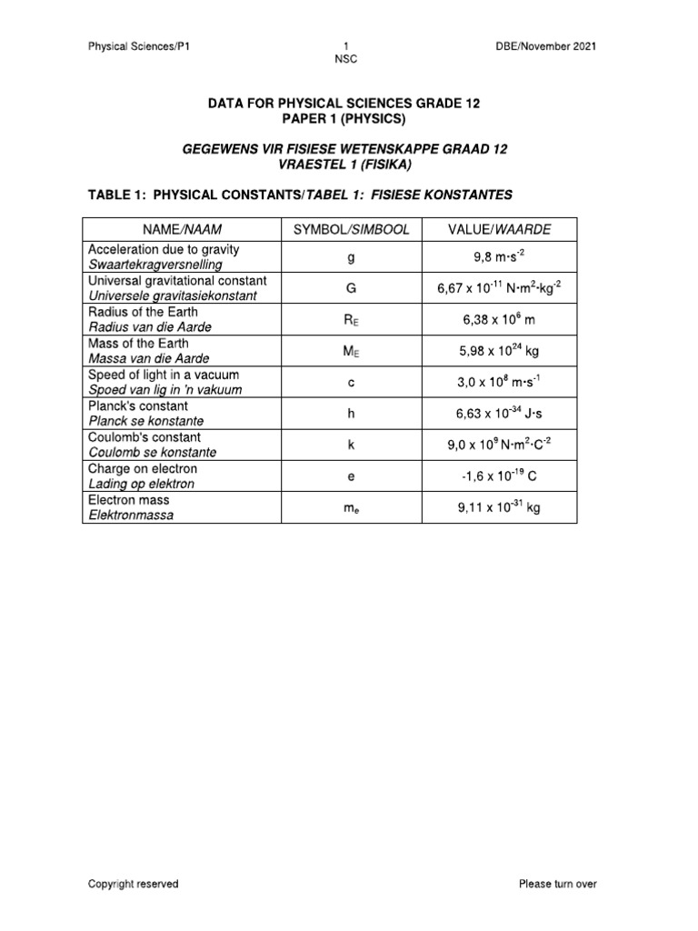 Data Sheet G12 P1 | PDF