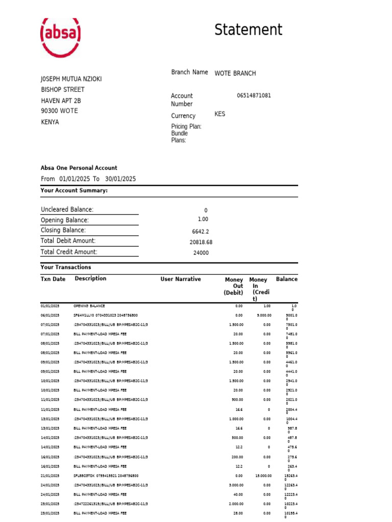 Absa_eStatement_Acc_1081_1081206 JOSEPH MUTUA NZIOKI-1 | PDF | Pay Pal ...