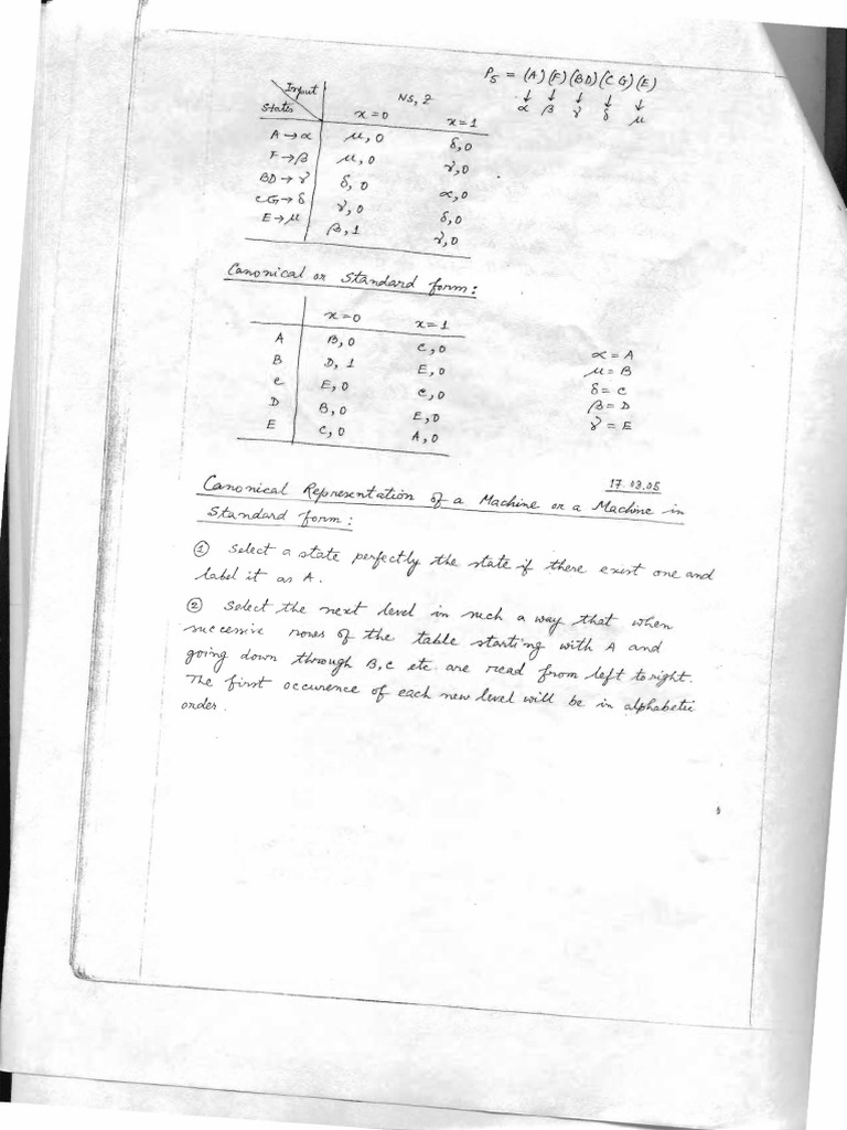 Canonical formpdf | PDF