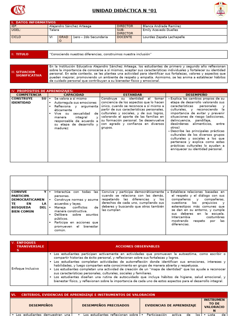 UNIDAD DIDÁCTICA #1 DPCC | PDF | Las emociones | Bienestar