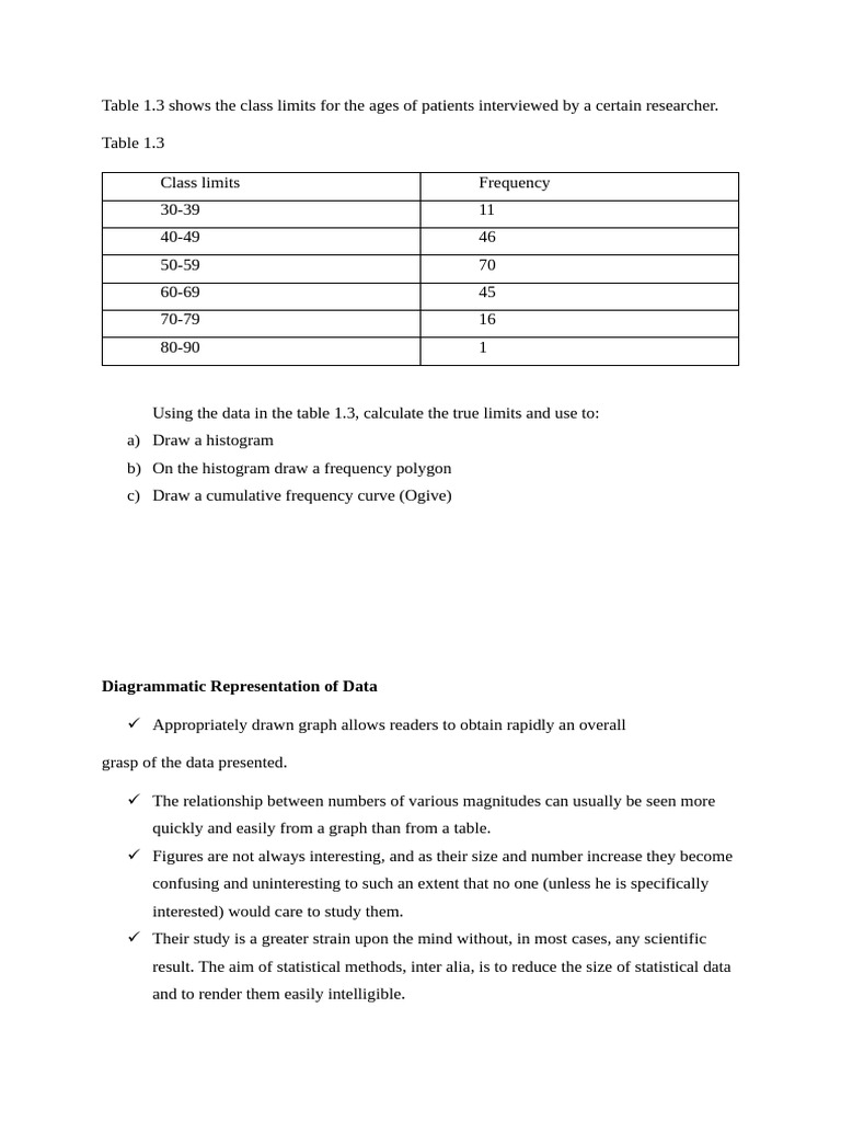 Graphical Representation of Data | PDF | Histogram | Pie Chart