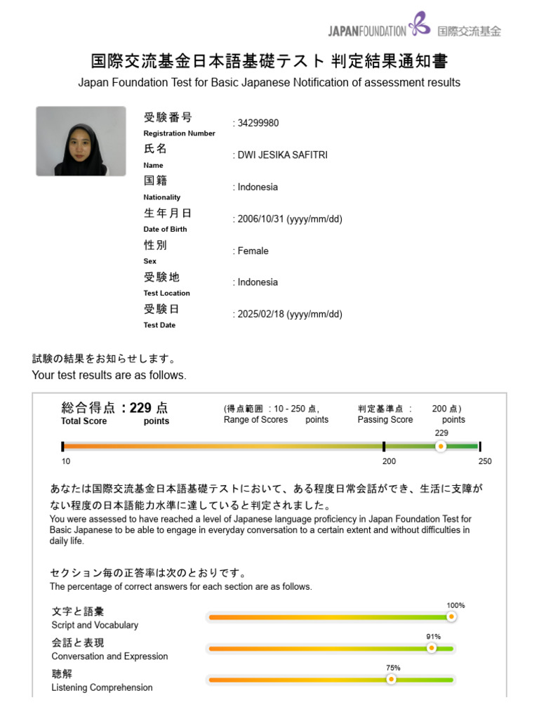 Prometric - Dwi Jesika Syafitri | PDF