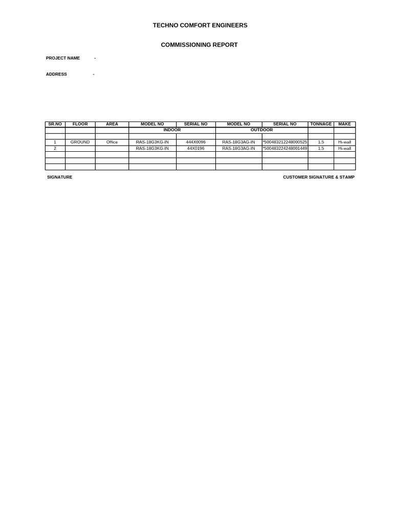 Commissioning Report | PDF