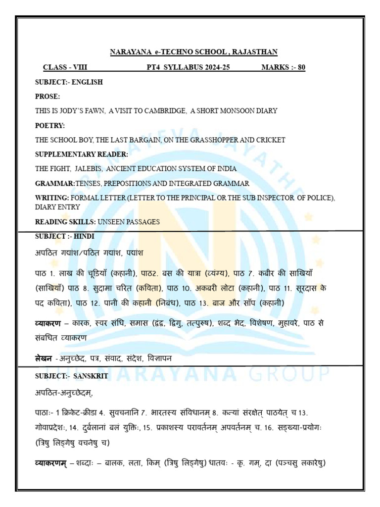 FINAL CBSE VI TO VIII PT4 Syllabus MARCH 2025 | PDF | Linguistics