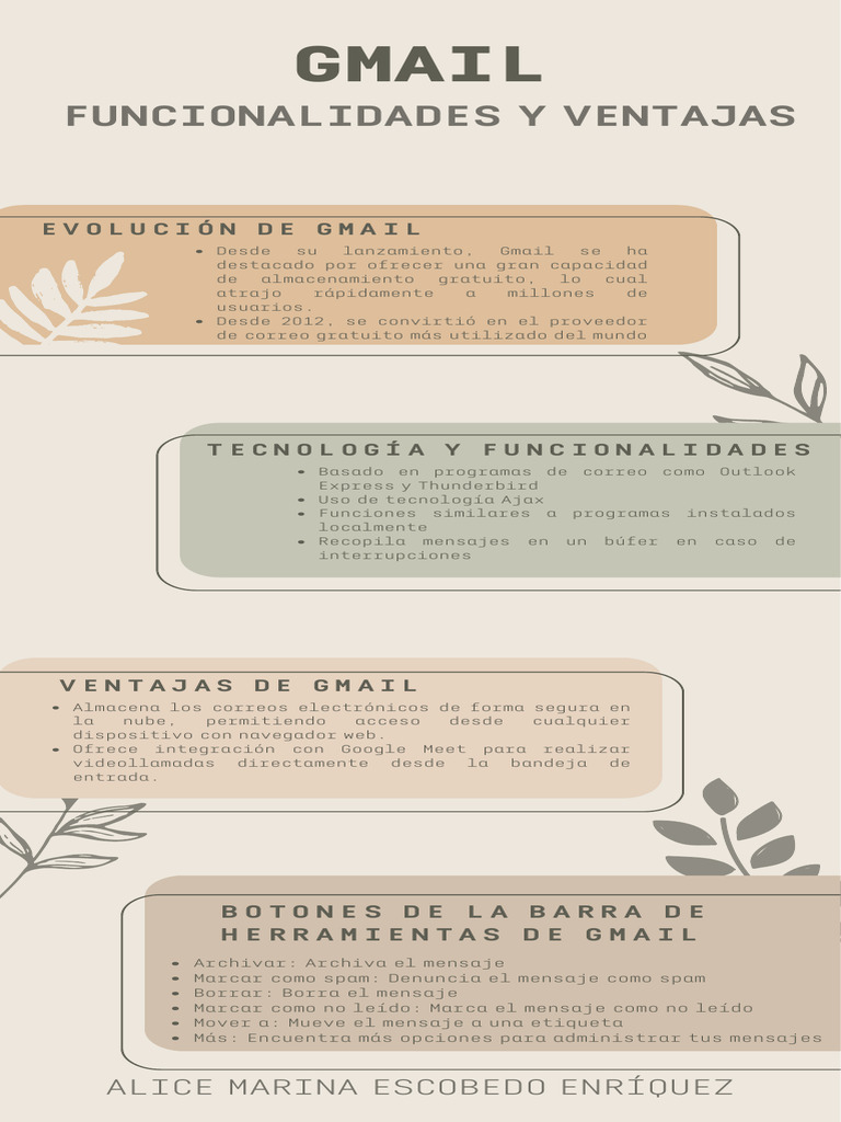 Infografía Gmail | PDF