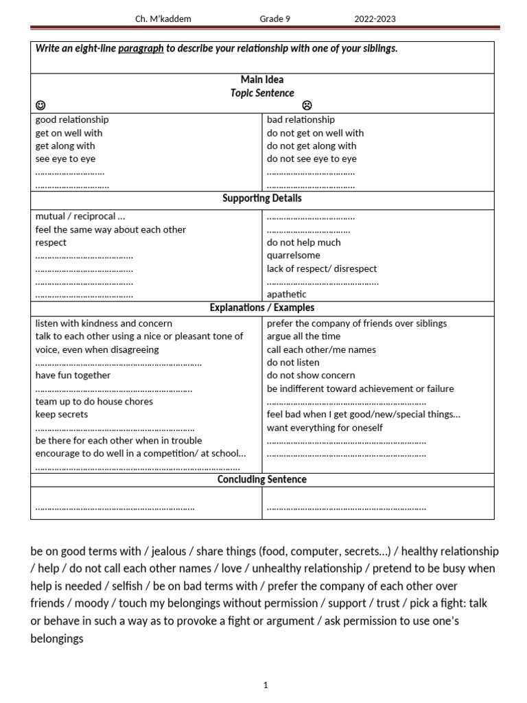 Sibling Relationship Writing Guide | PDF | Social Psychology