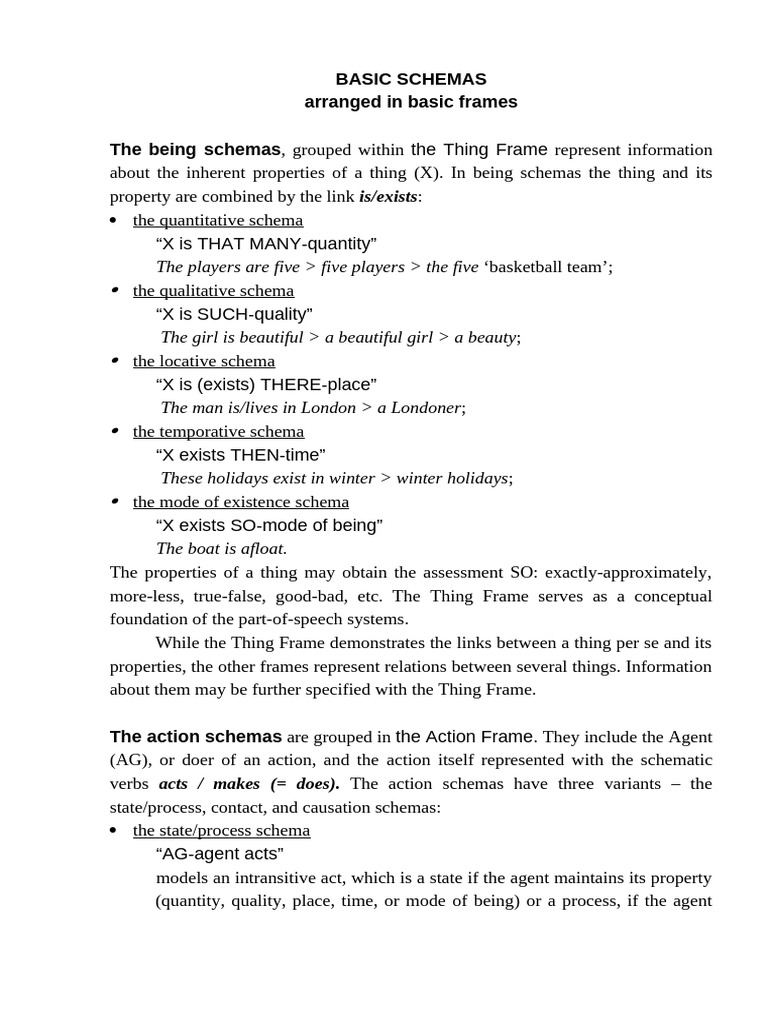 Chapter 4. BASIC SCHEMAS-2018 | PDF | Conceptual Model | Linguistics