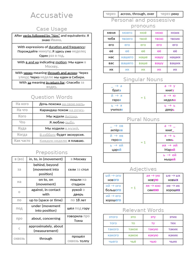 Accusative - Russian | PDF
