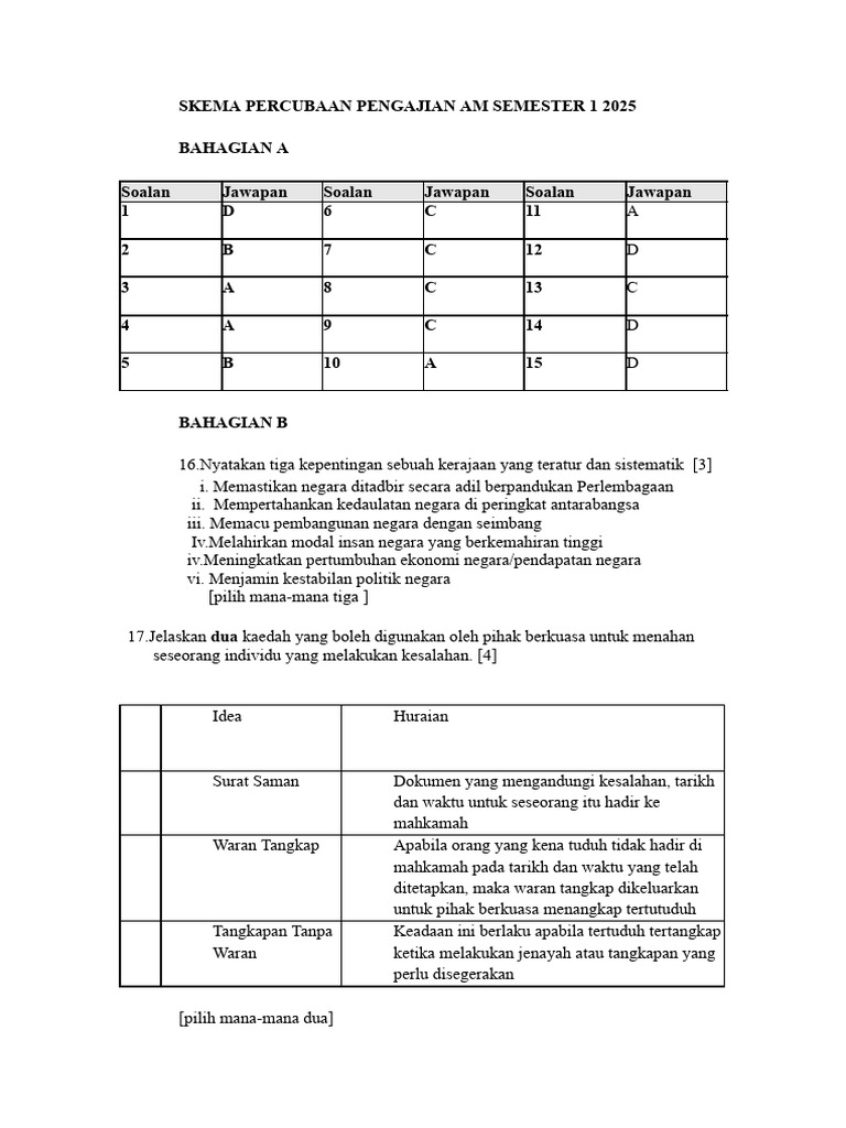 Skema Percubaan Sem 1 2025 Edited | PDF