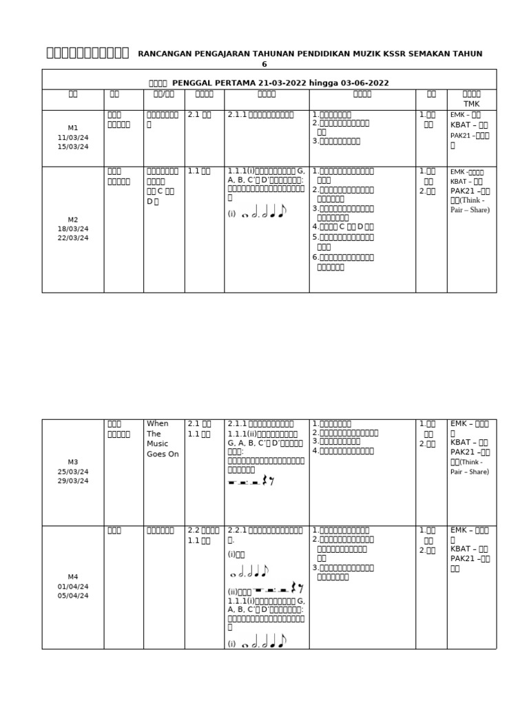 6年级音乐 RPT | PDF
