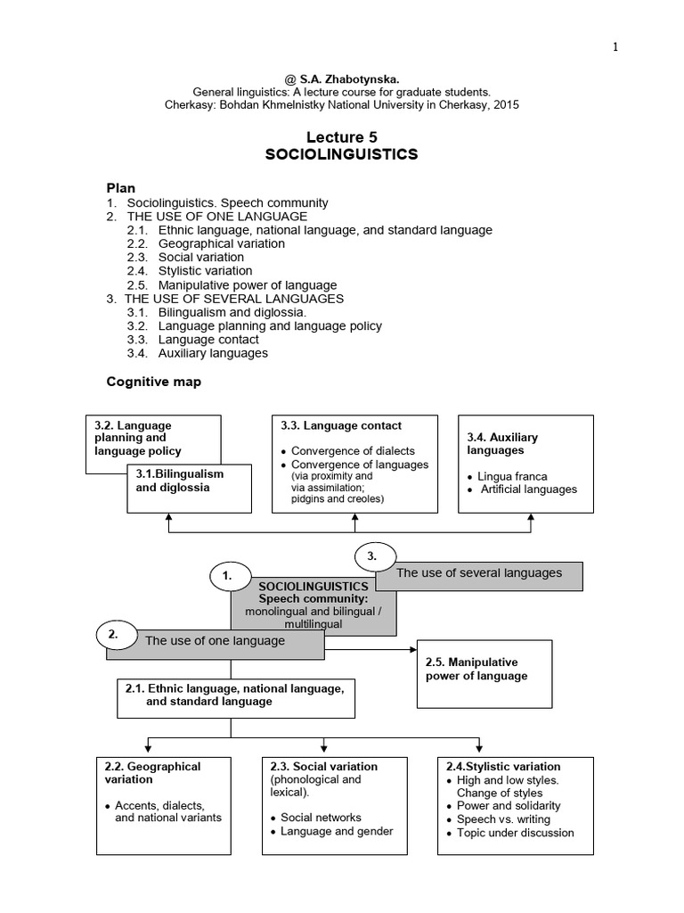 Sociolinguistics: Language Use and Variation | PDF | Dialect ...